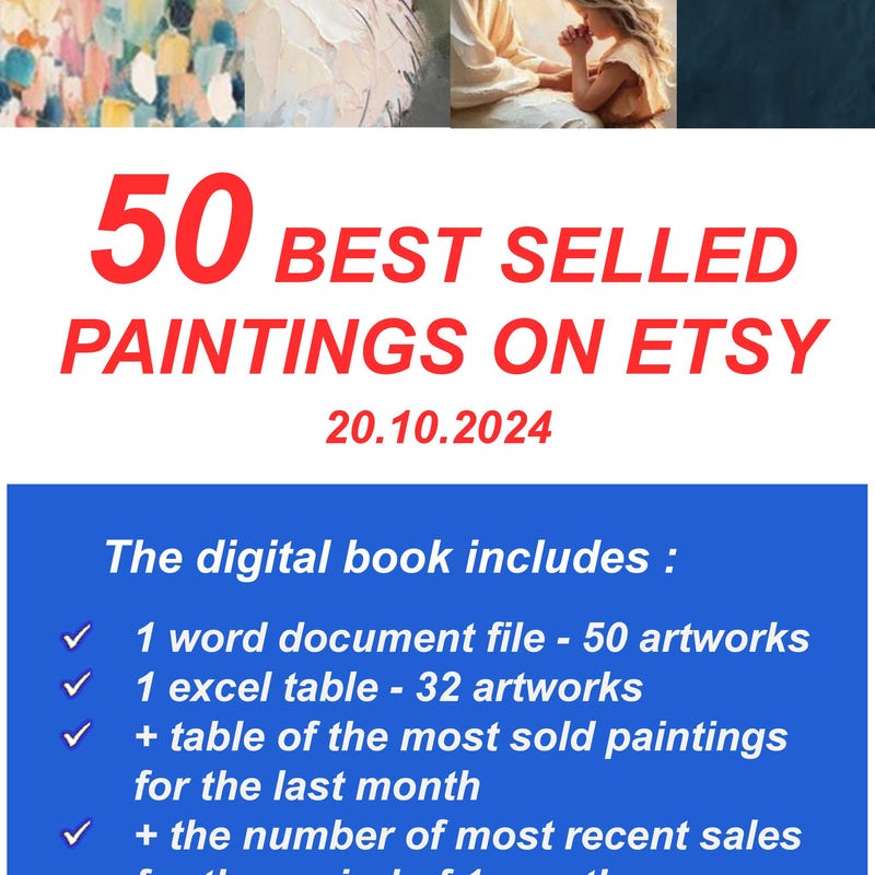 Most Sold Items - Etsy