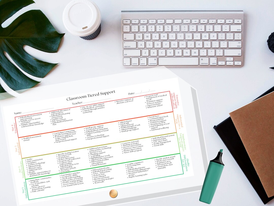 Tiered Classroom Support Documentation - Etsy