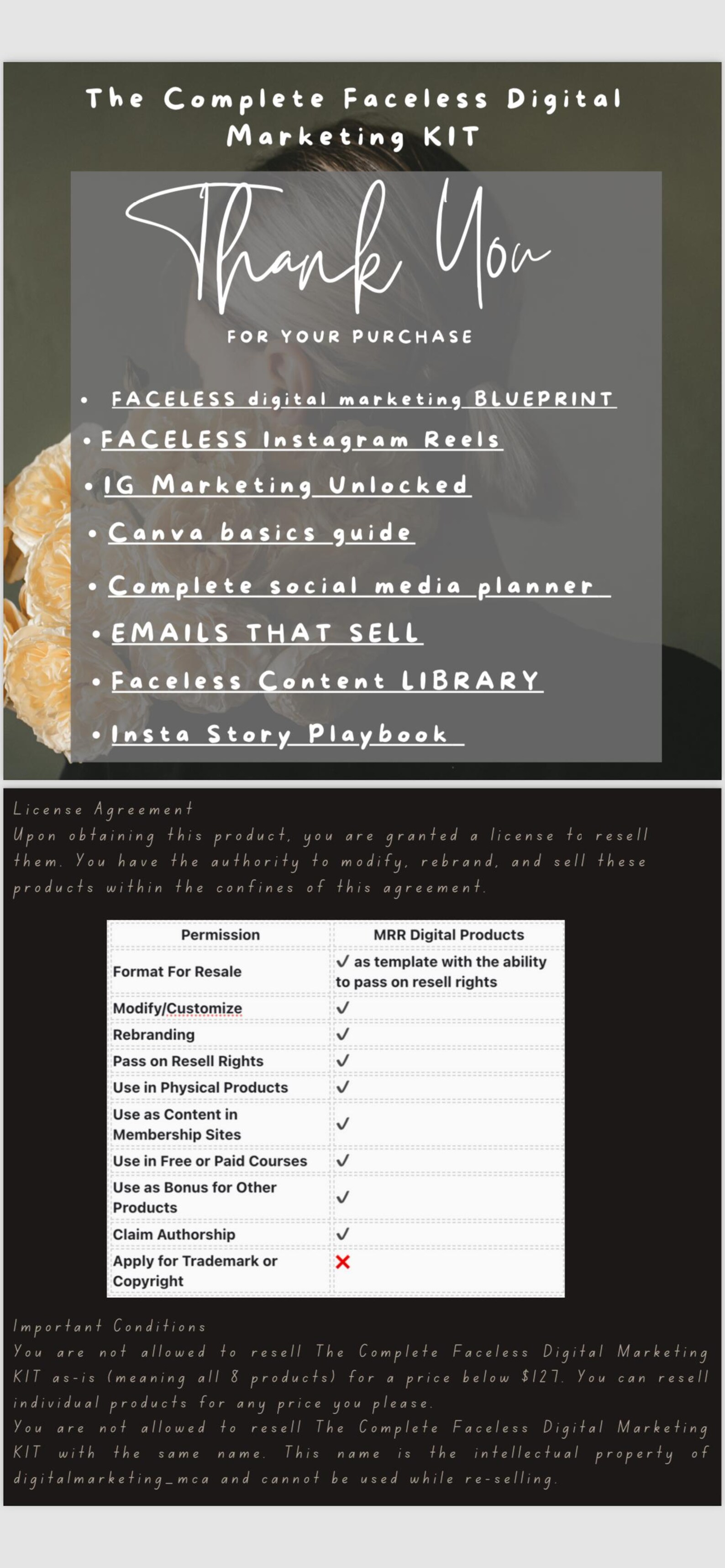 Complete Faceless Digital Marketing KIT--8 Courses - Etsy