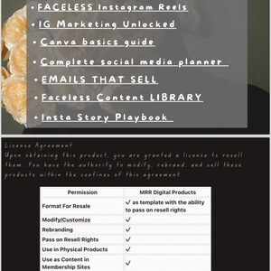 Complete Faceless Digital Marketing KIT--8 Courses - Etsy