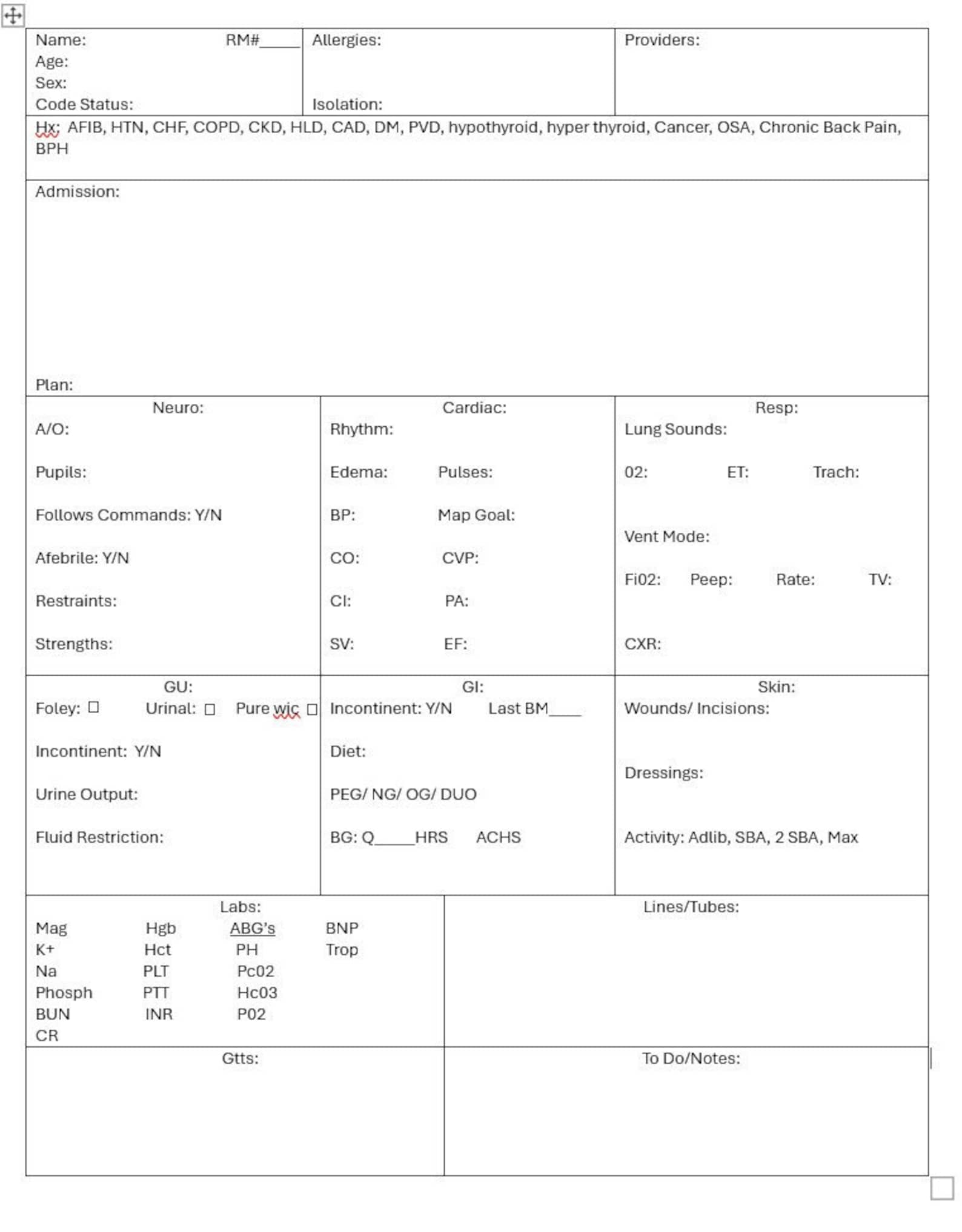 ICU Report Sheet With Shift Planner on Back - Etsy