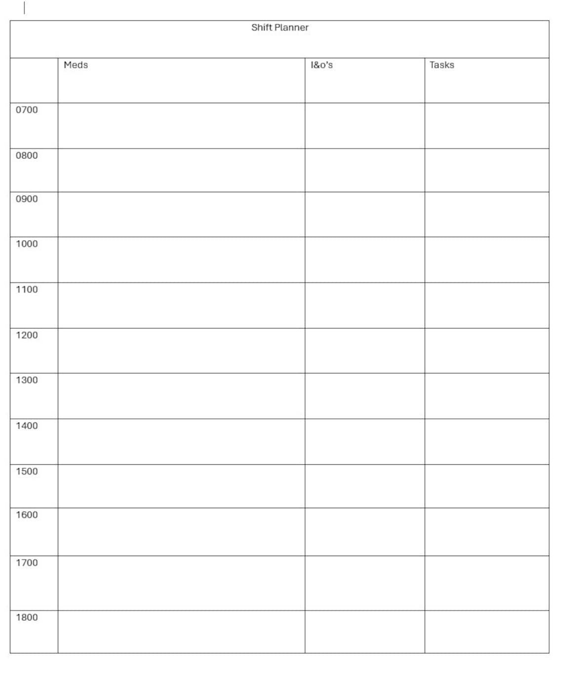 ICU Report Sheet With Shift Planner on Back - Etsy