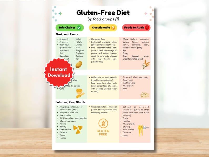 Gluten Free, Celiac Disease Diet, Gluten Food List, Gluten-free Food ...