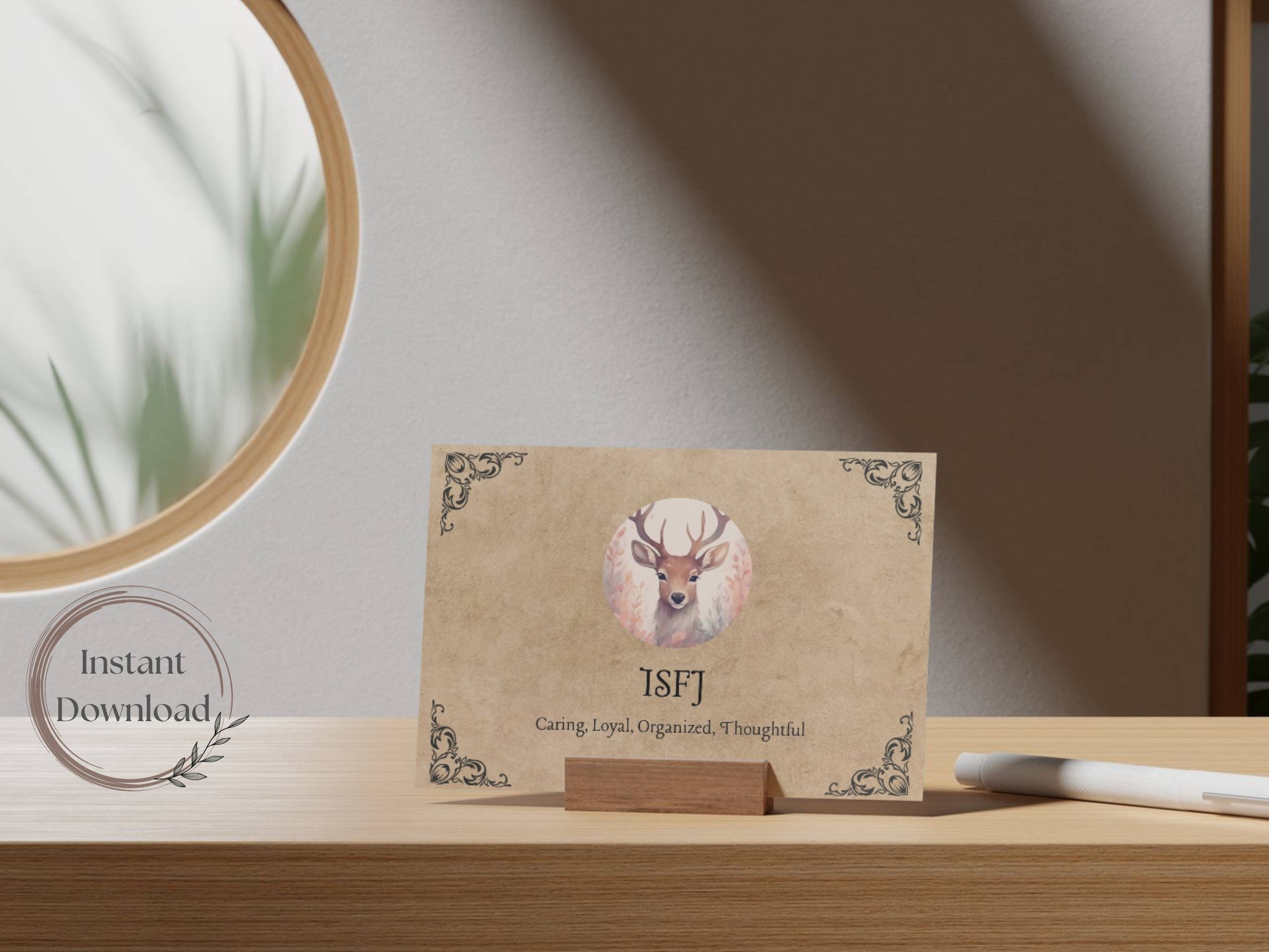 ISFJ Myers Briggs MBTI Poster, 16 Personalities Personalized Deco and ...