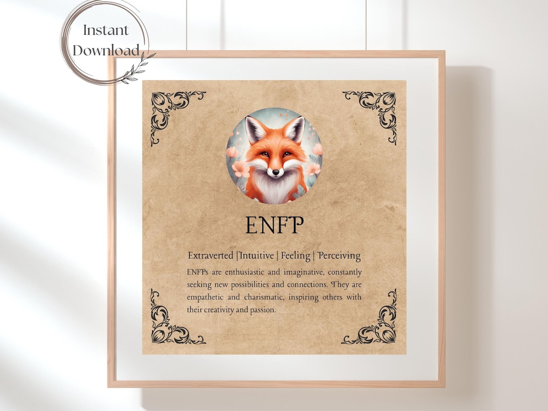 ENFP Myers Briggs MBTI Poster, 16 Personalities Personalized Deco and ...