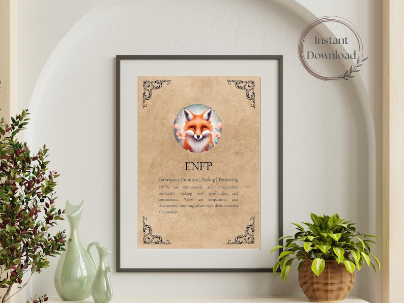 ENFP Myers Briggs MBTI Poster, 16 Personalities Personalized Deco and ...