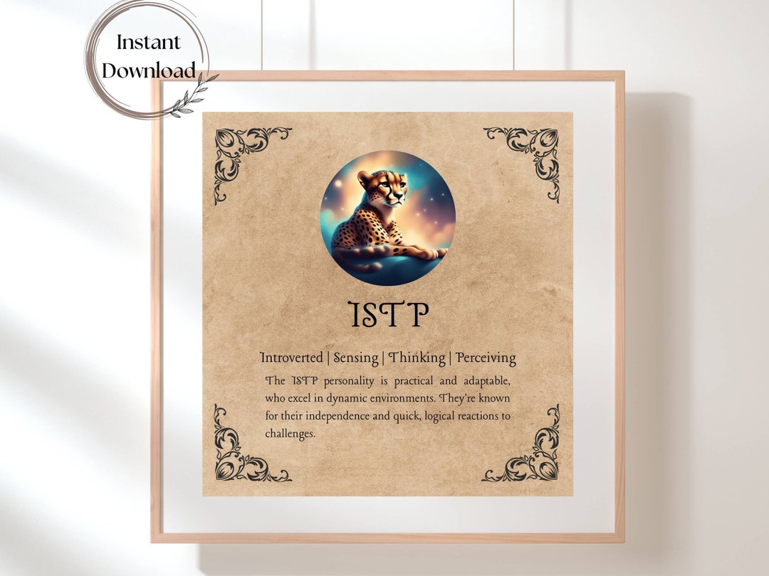 ISTP Myers Briggs MBTI Poster, 16 Personalities Personalized Deco and Gift, ISTP Vintage Gift ...