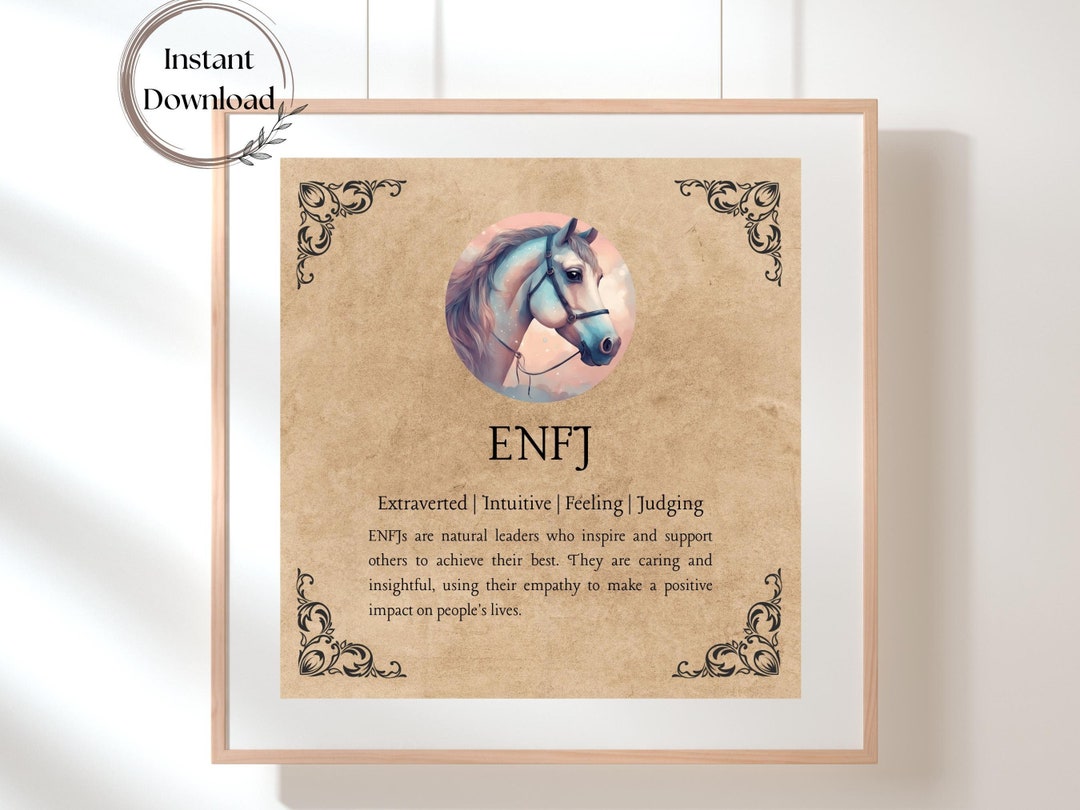 ENFJ Myers Briggs MBTI Poster, 16 Personalities Personalized Deco and ...