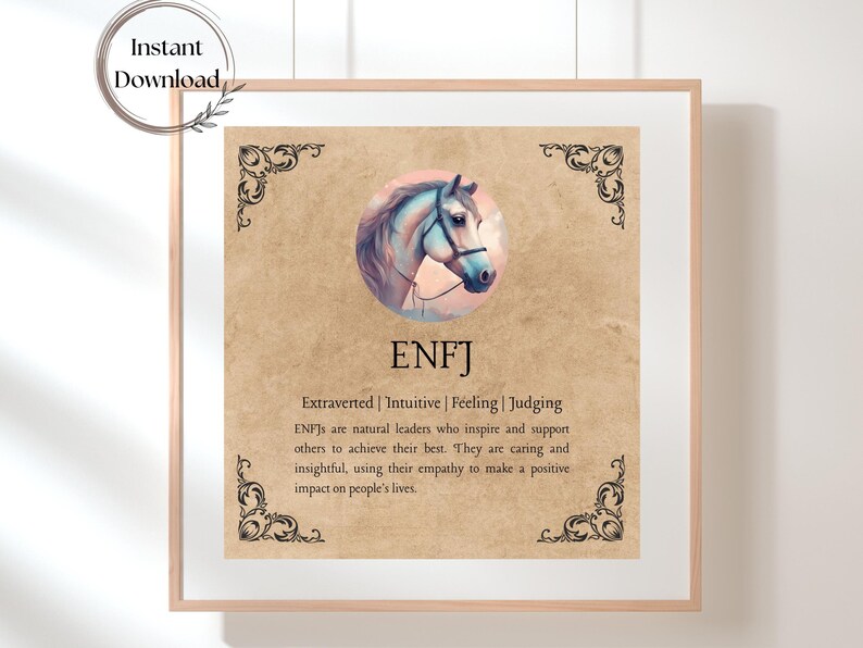 ENFJ Myers Briggs MBTI Poster, 16 Personalities Personalized Deco and ...
