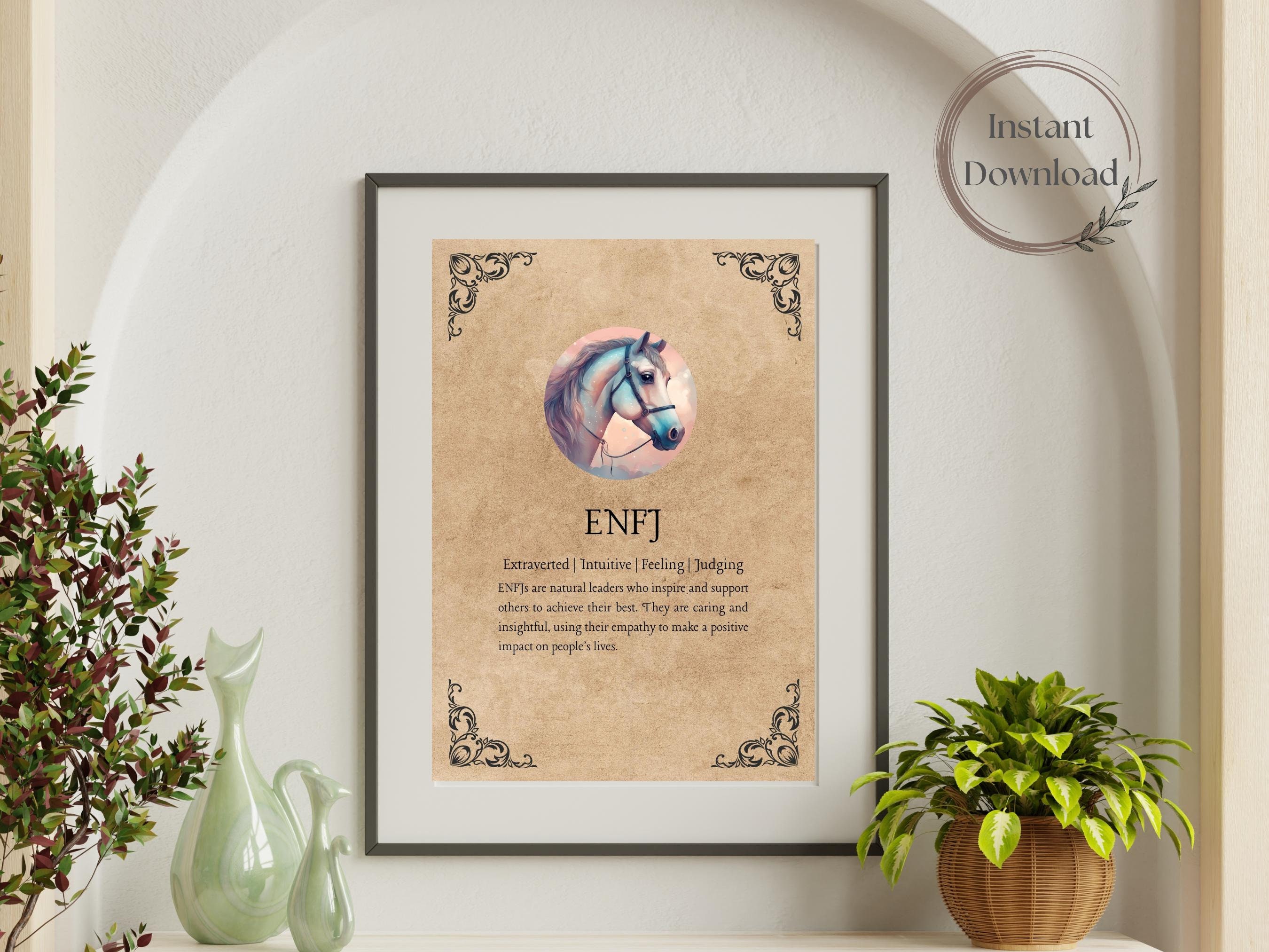 ENFJ Myers Briggs MBTI Poster, 16 Personalities Personalized Deco and ...