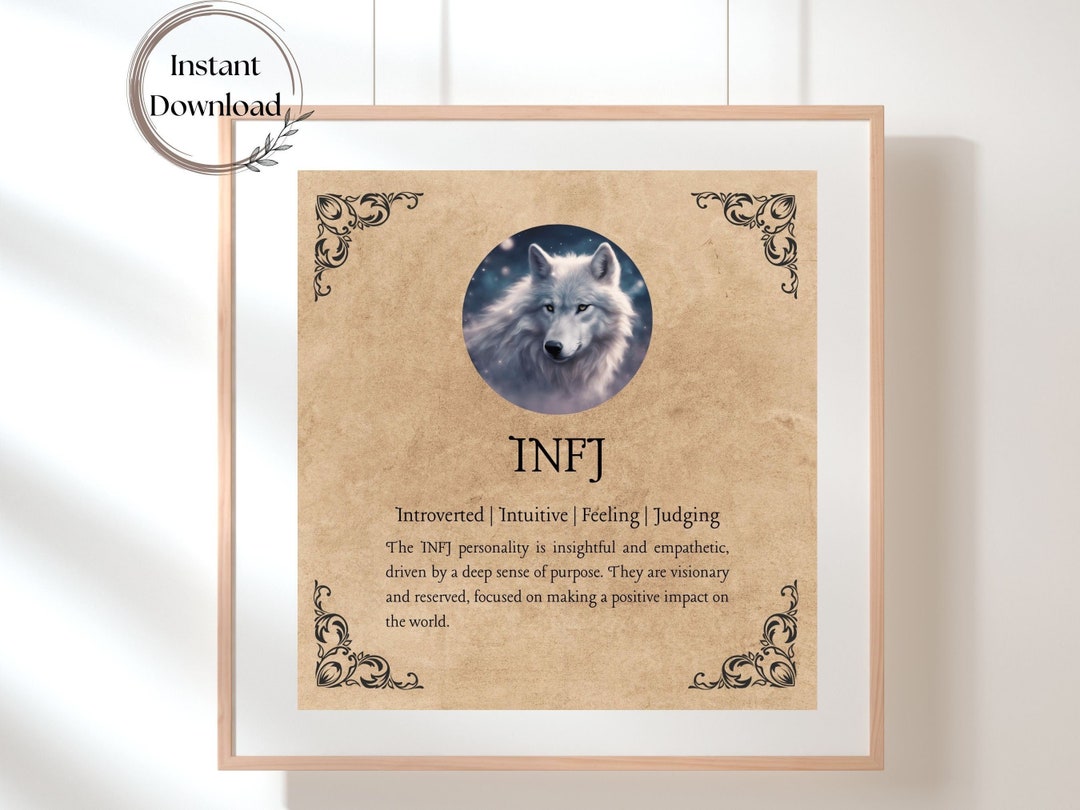 INFJ Myers Briggs MBTI Poster, 16 Personalities Personalized Deco and ...