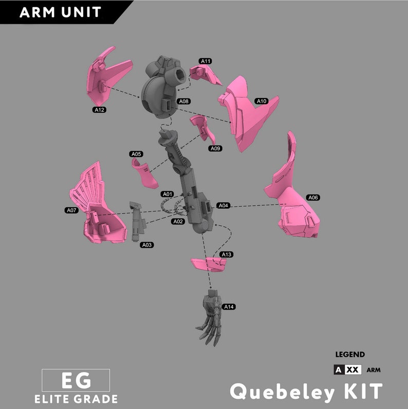 Gundam Kit Qubeley 3D STL Files - Etsy UK