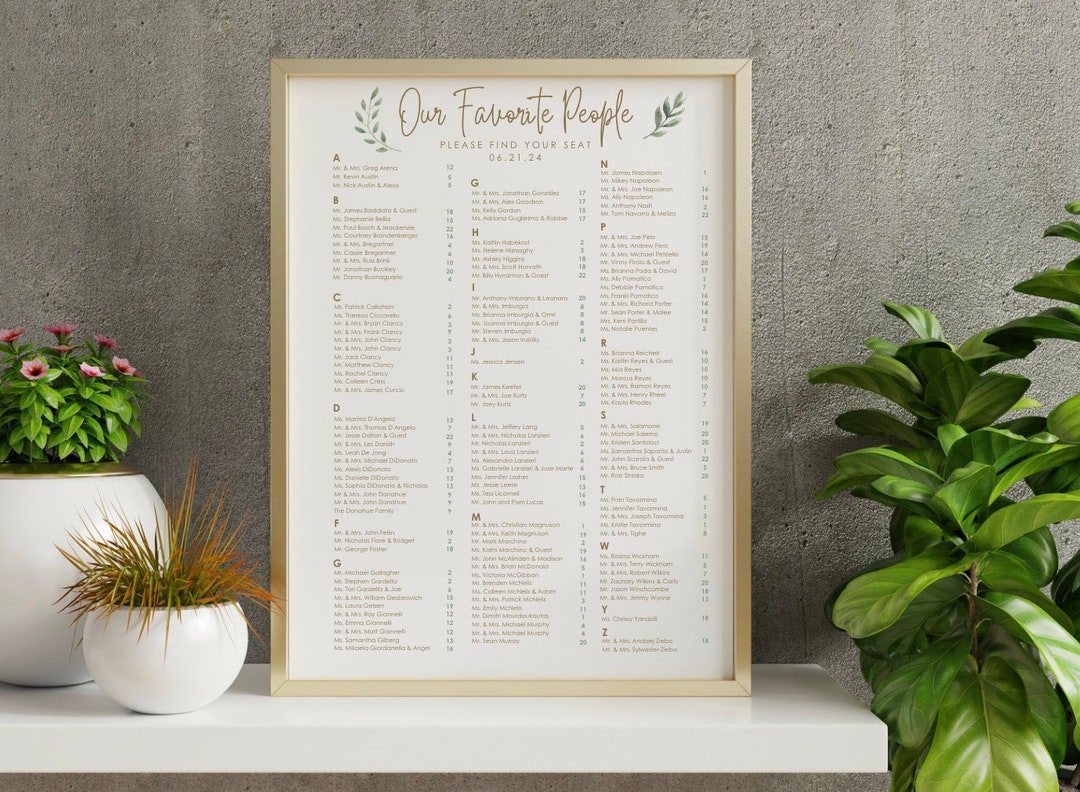 Elegant Custom Wedding Seating Chart Sign - Editable Template - Etsy