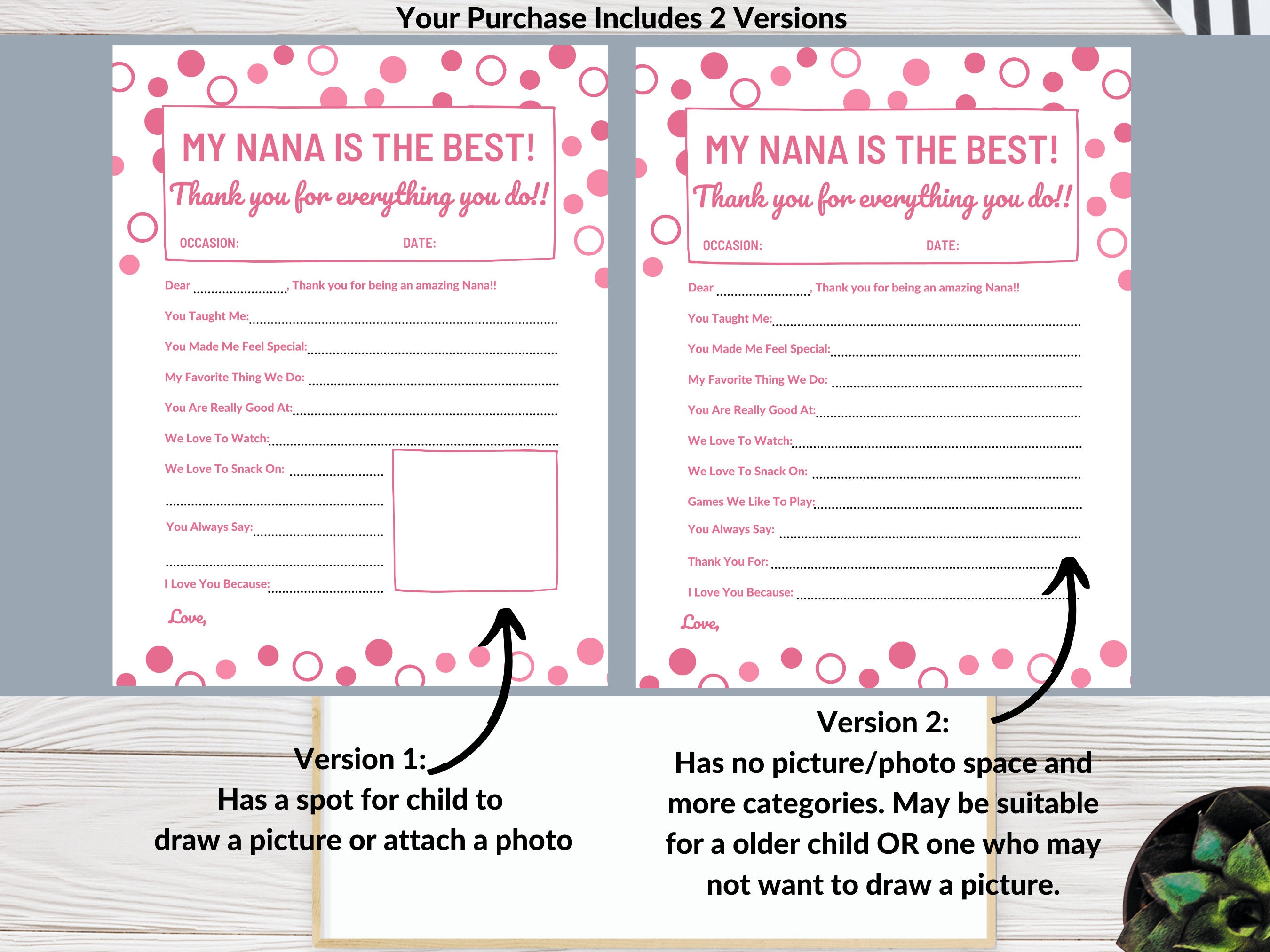 Nana Mother's Day Printable, All About Grandmother Fill in Blank, Nana ...