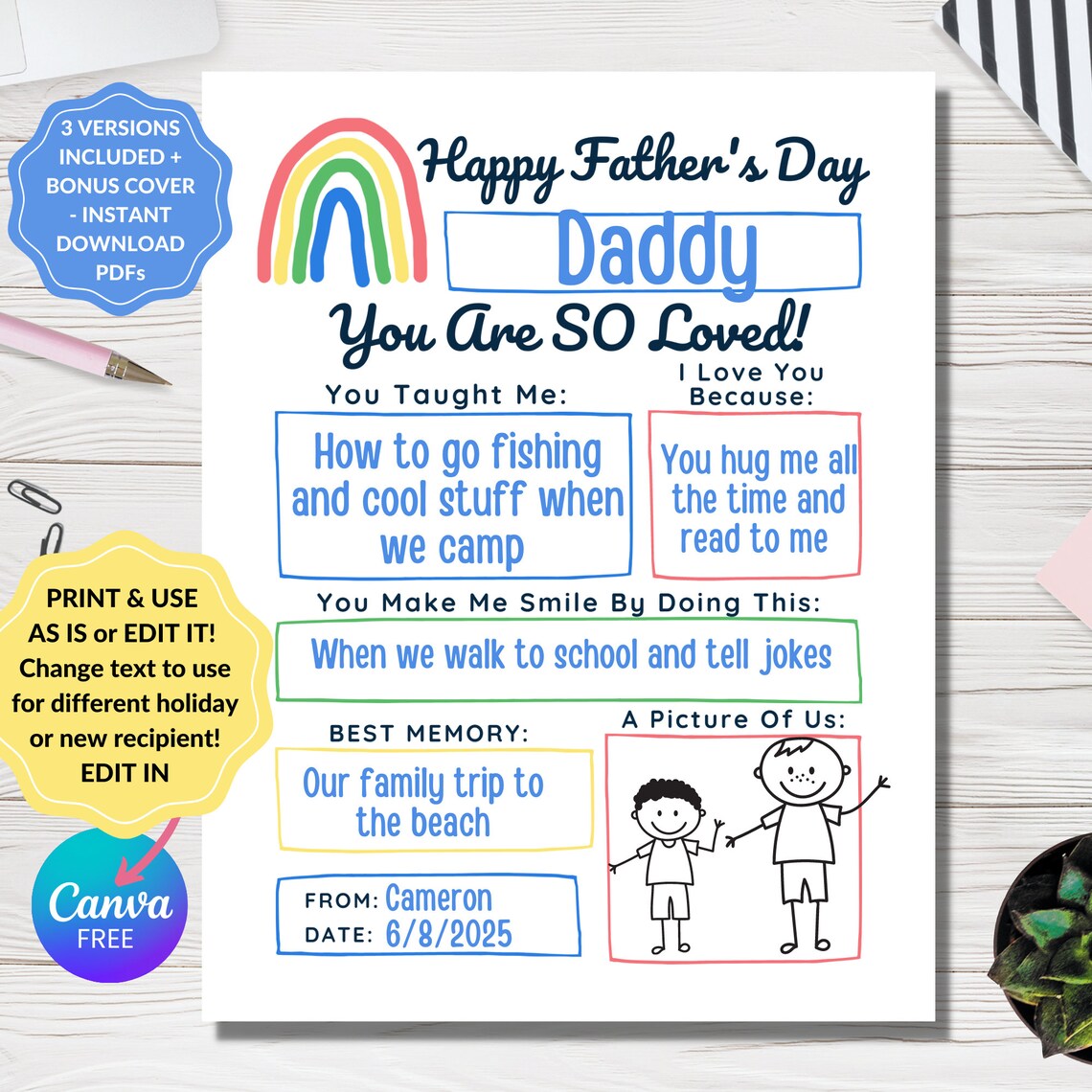 Father's Day Fill-in Card: All About Dad Printable (editable in Canva ...