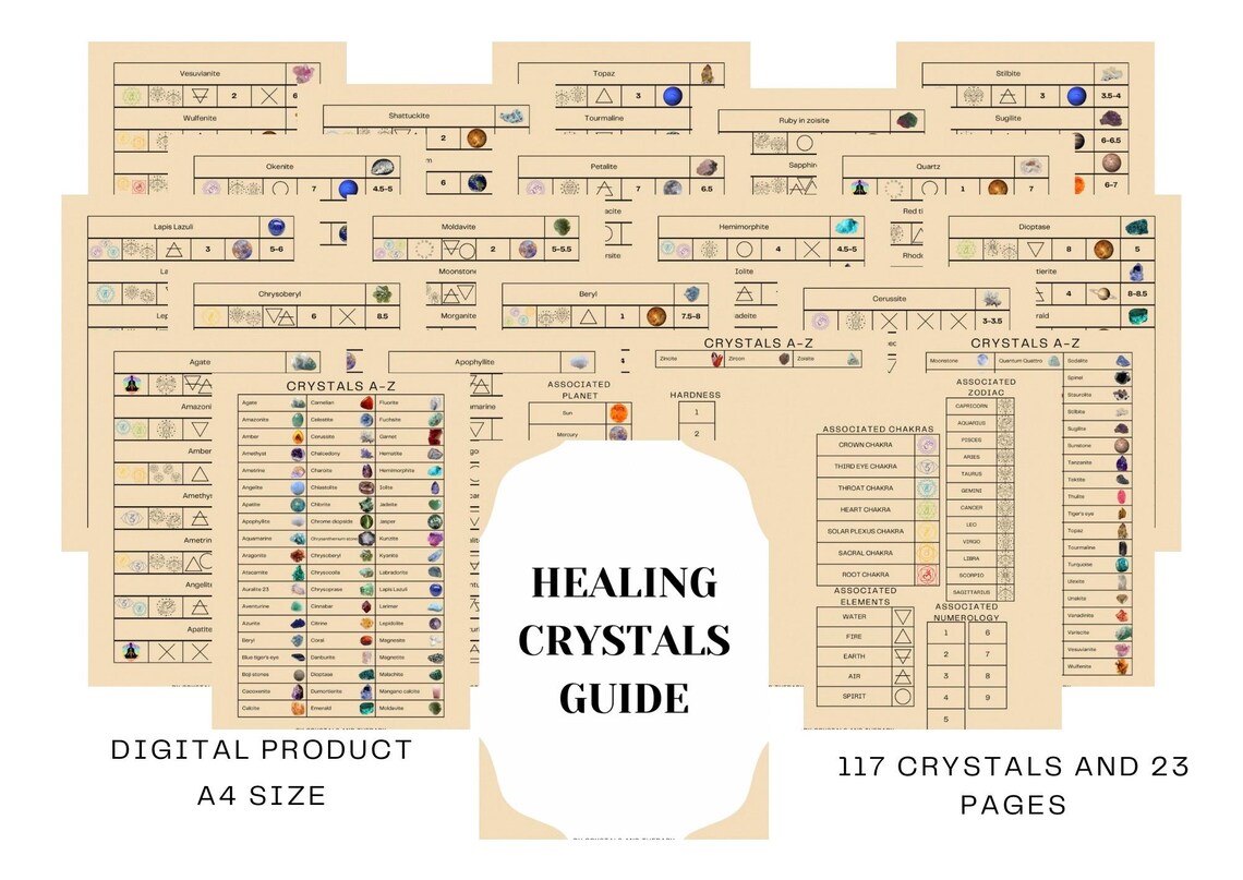 Healing Crystals Guide - Etsy