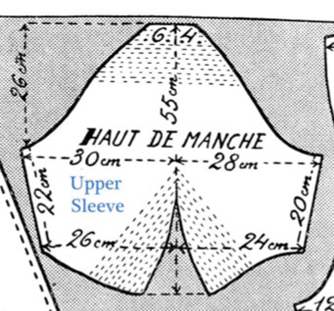 Vintage Sewing Pattern French 1930's Wedding Gown Digital Print-at-home ...