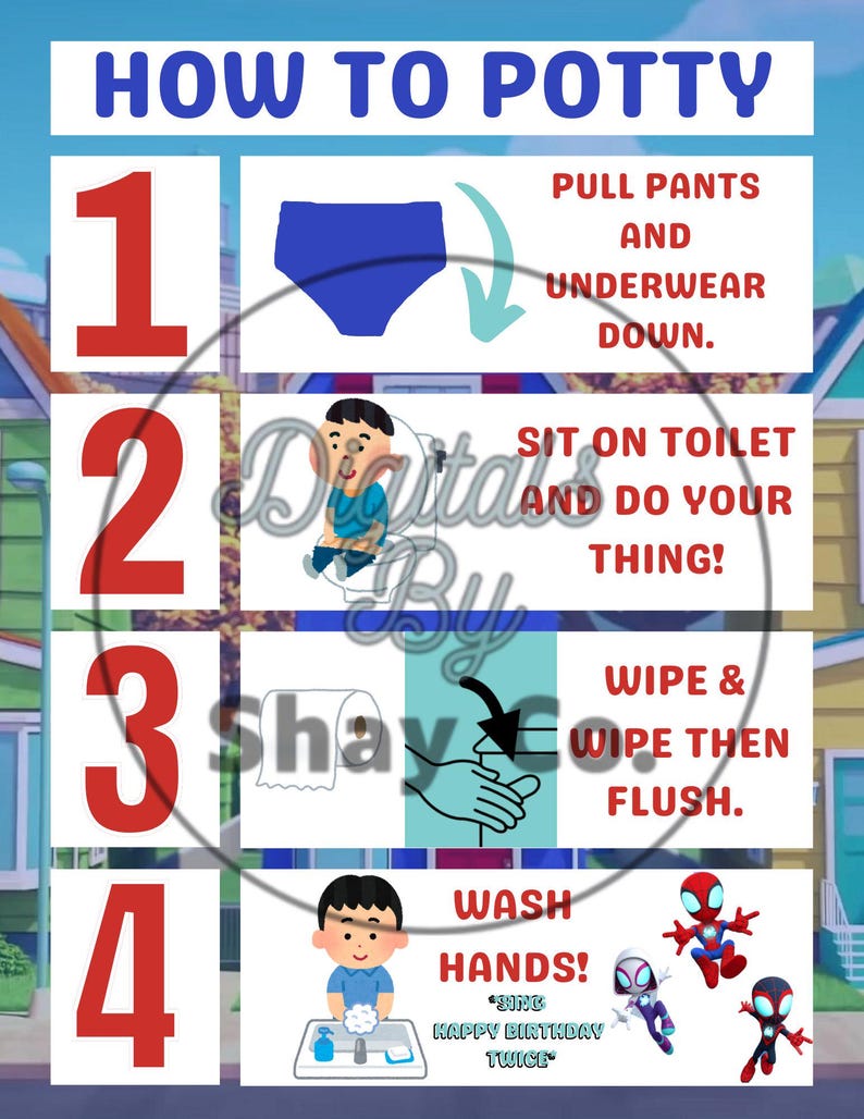Spidey & Friends Potty/reward Chart and Potty Instructions - Etsy