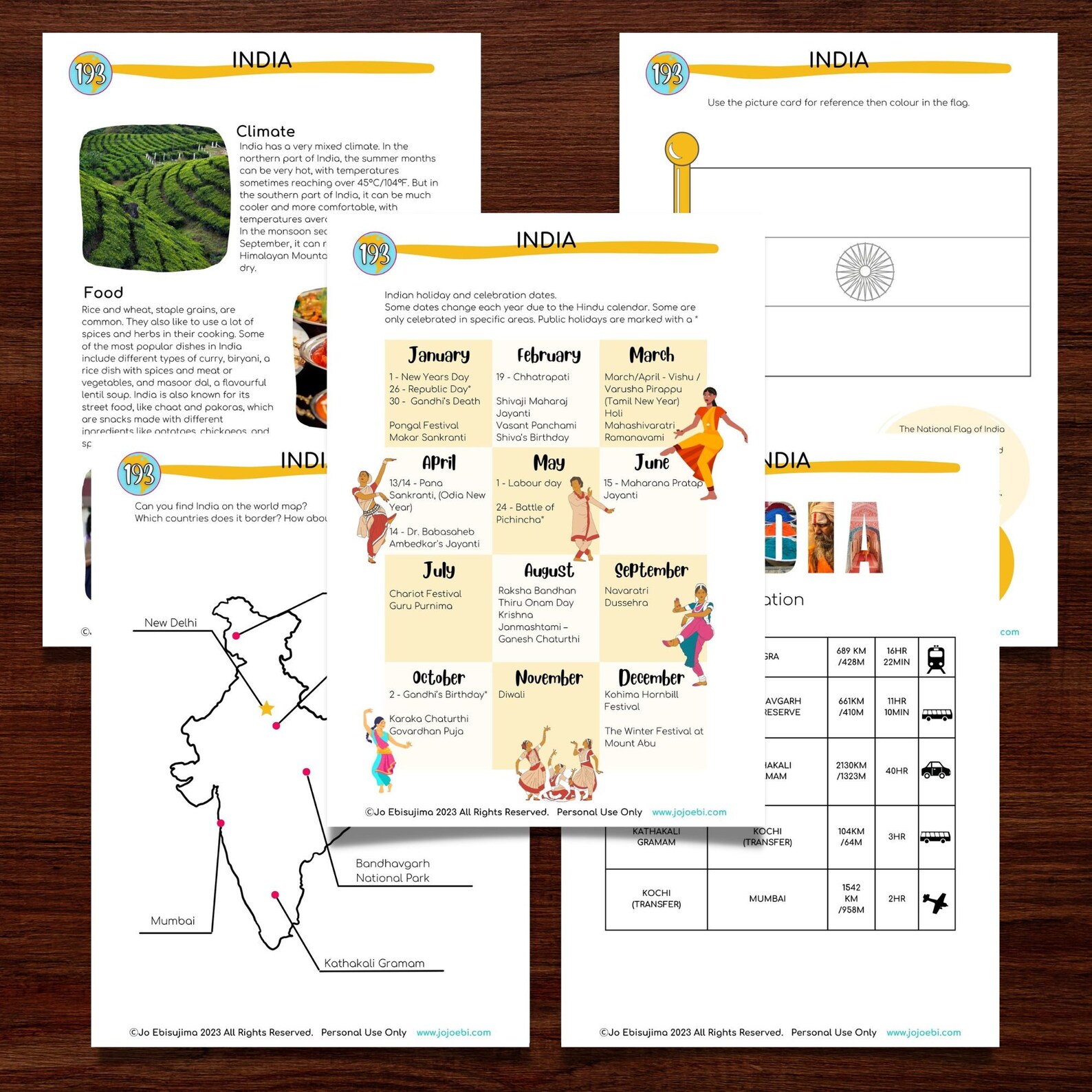 INDIA 193 Little Adventures Pack - Printable Culture Packs for Curious ...