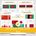 Montessori Flags of Asia Nomenclature Cards & Puzzle Maps | Three Part ...