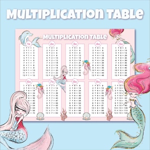 Mermaid Multiplication Chart: Pink Maths Learning Poster (digital ...