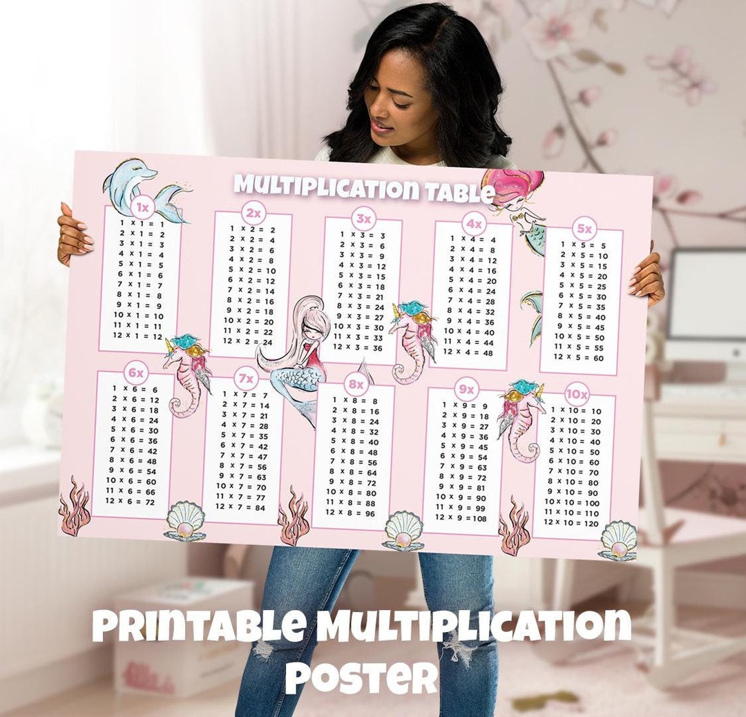 Mermaid Multiplication Chart: Pink Maths Learning Poster (digital ...