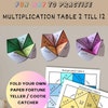 Mathopoly Math Game, Multiplication Table, Times Table, Multiply Chart ...