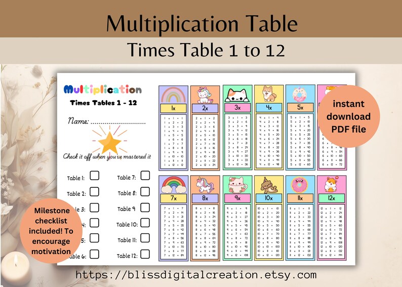 Multiplication Table,times Table, Math Exercise, Math Practice ...