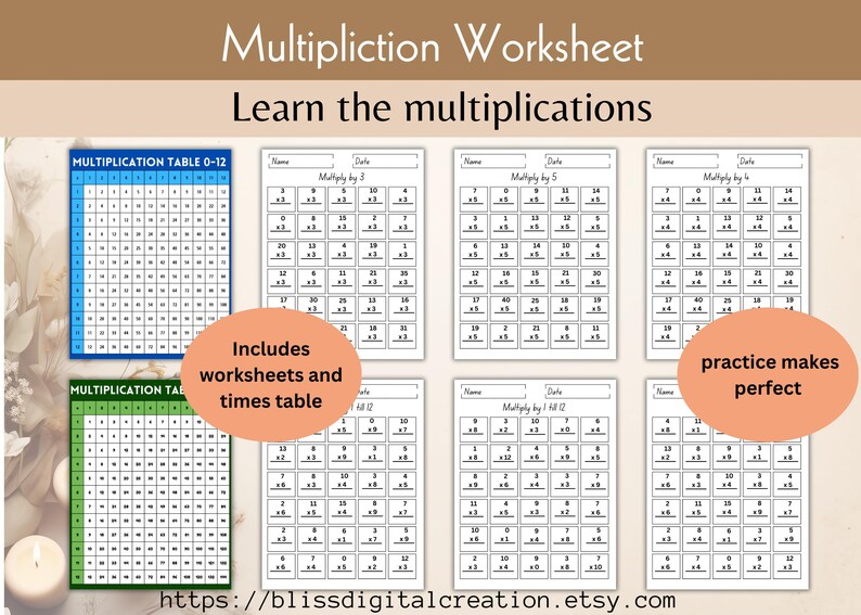 Multiplication Table,times Table, Math Exercise, Math Practice ...