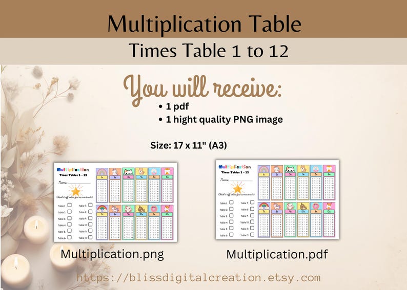 Multiplication Table,times Table, Math Exercise, Math Practice ...