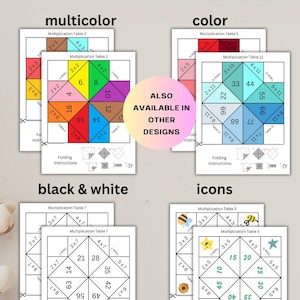 Multiplication Table,times Table, Math Exercise, Math Practice ...