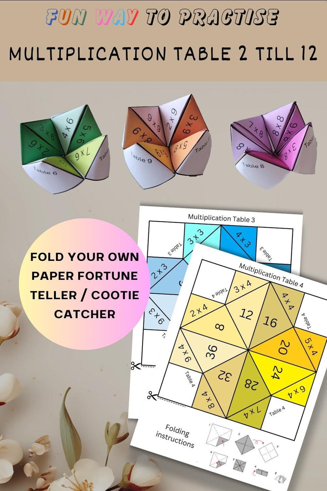 Multiplication Table,times Table, Math Exercise, Math Practice ...