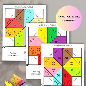 Multiplication Table,times Table, Math Exercise, Math Practice ...