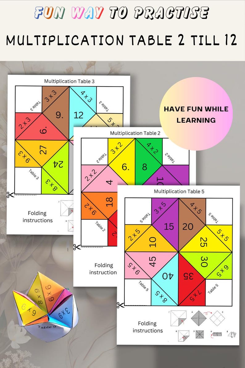 Multiplication Table,times Table, Math Exercise, Math Practice ...