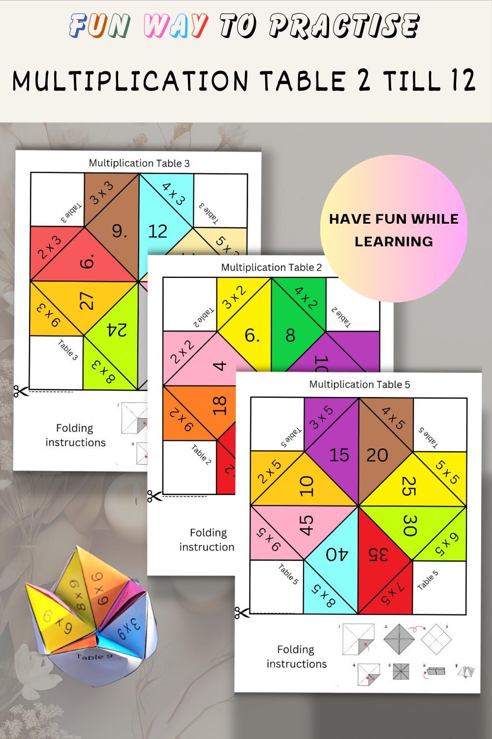 Multiplication Table,times Table, Math Exercise, Math Practice ...