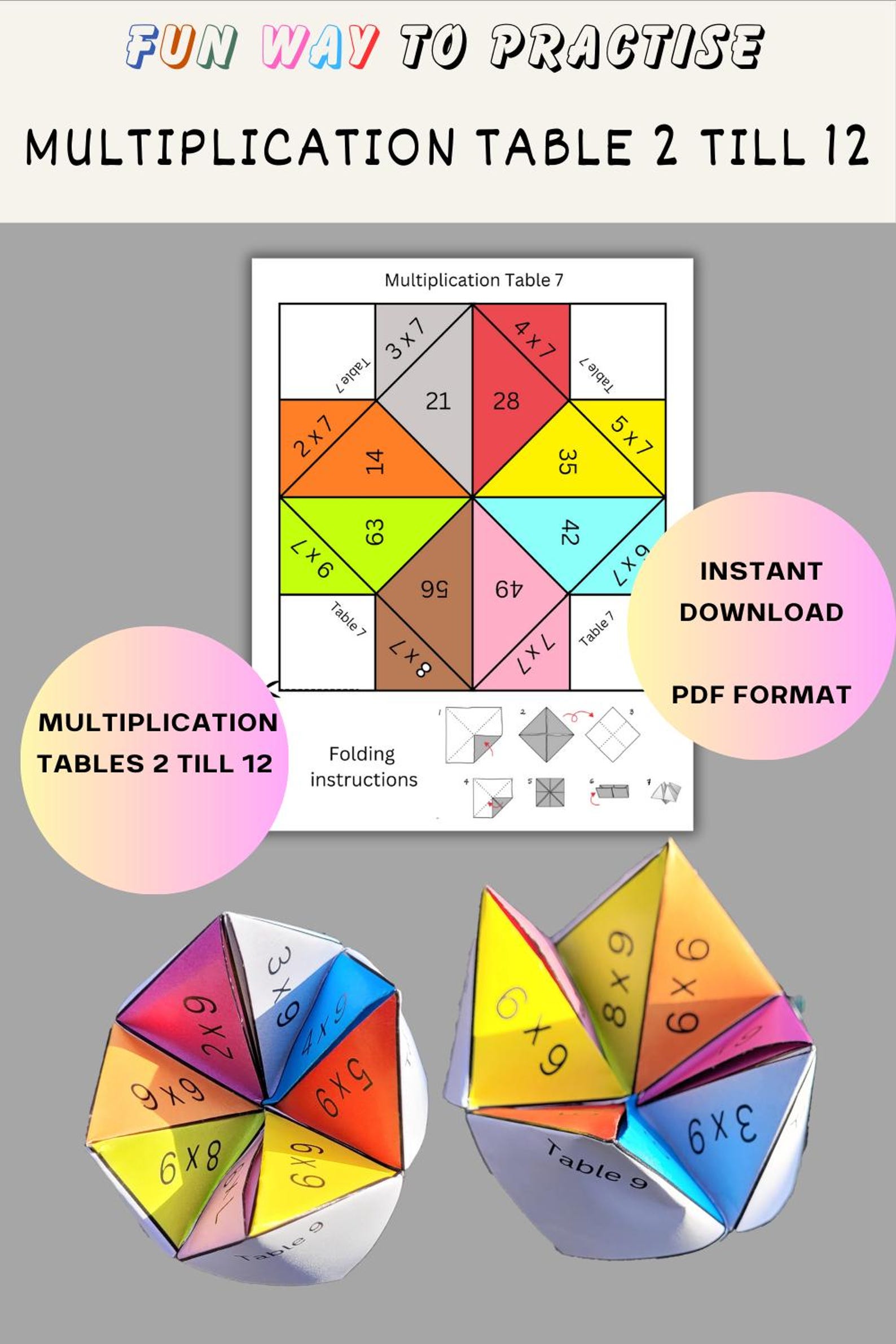 Multiplication Table,times Table, Math Exercise, Math Practice ...