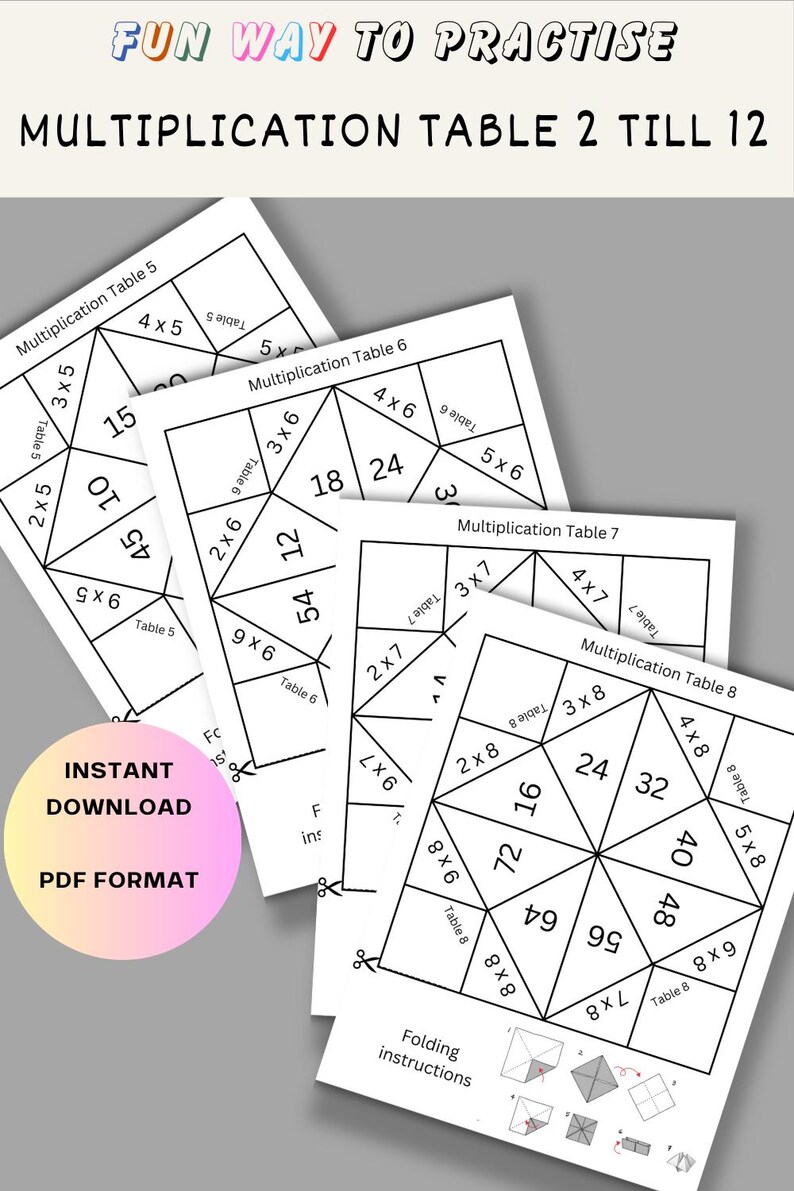 Multiplication Table,times Table, Math Exercise, Math Practice ...