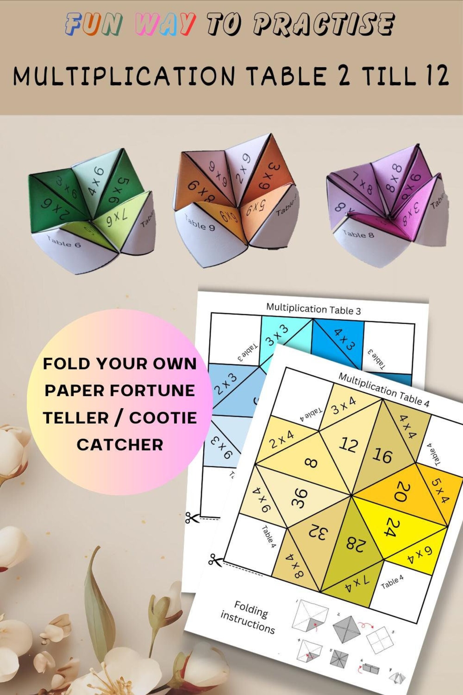 Multiplication Table, Paper Fortune Teller Activity Game, Cootie ...