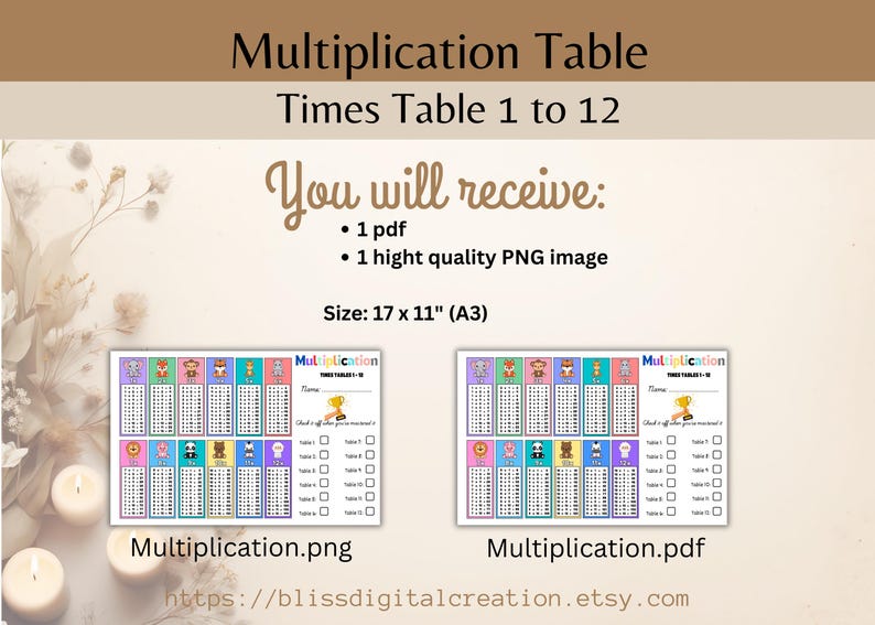 Multiplication Table,times Table, Math Exercise, Math Practice ...