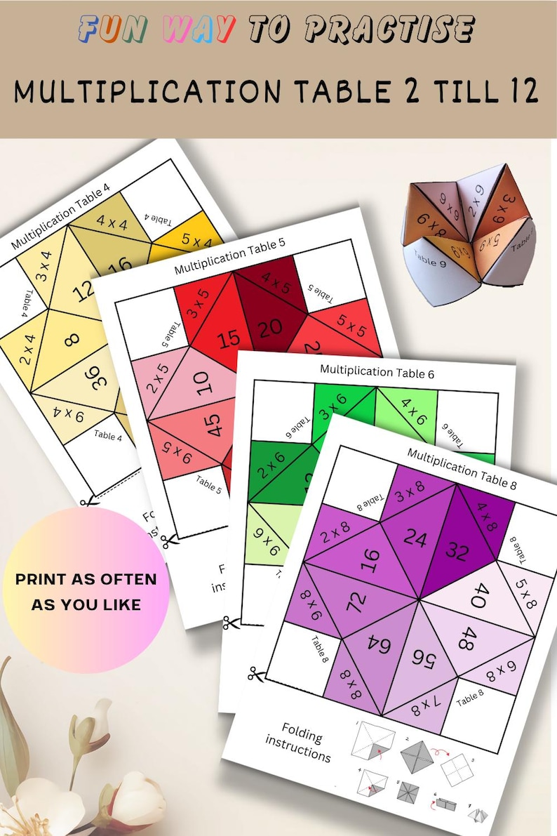 Multiplication Table, Paper Fortune Teller Activity Game, Cootie ...