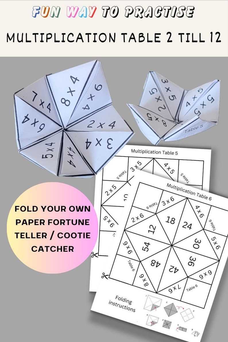 Multiplication Table,times Table, Math Exercise, Math Practice ...