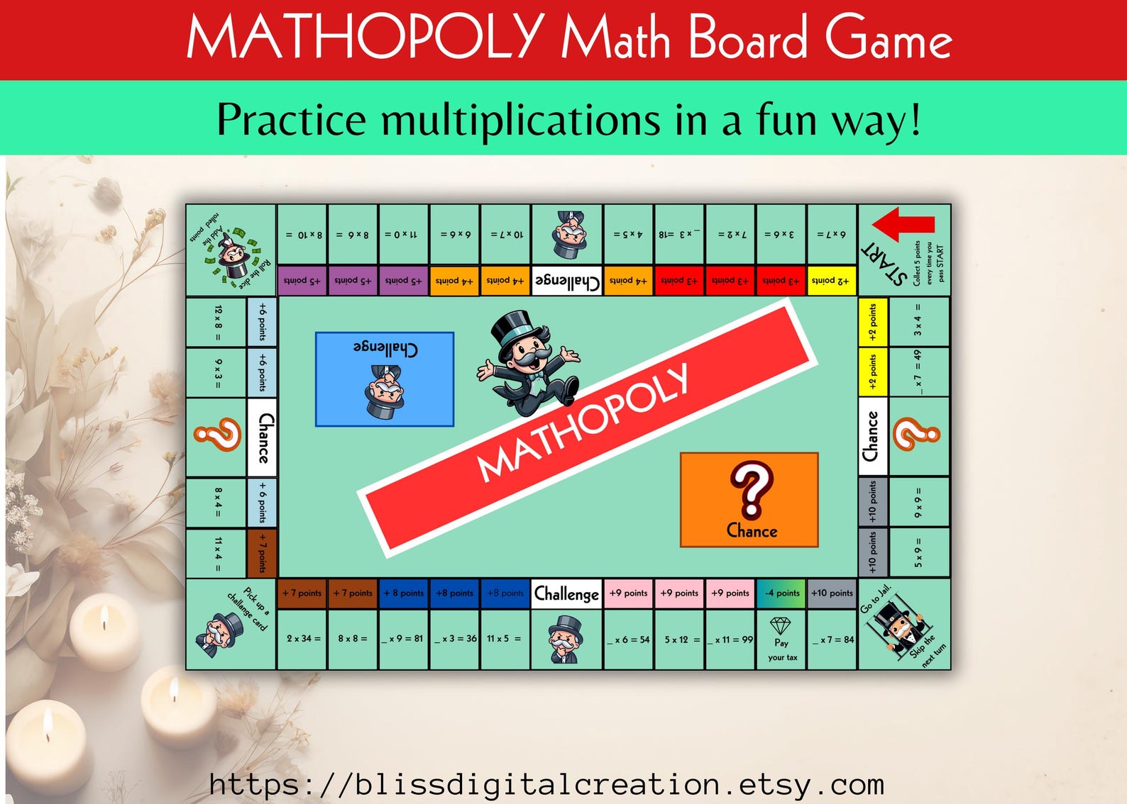 Mathopoly Math Game, Multiplication Table, Times Table, Multiply Chart ...