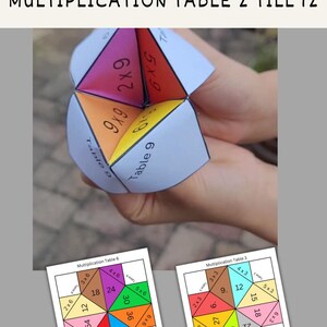 Multiplication Table,times Table, Math Exercise, Math Practice ...