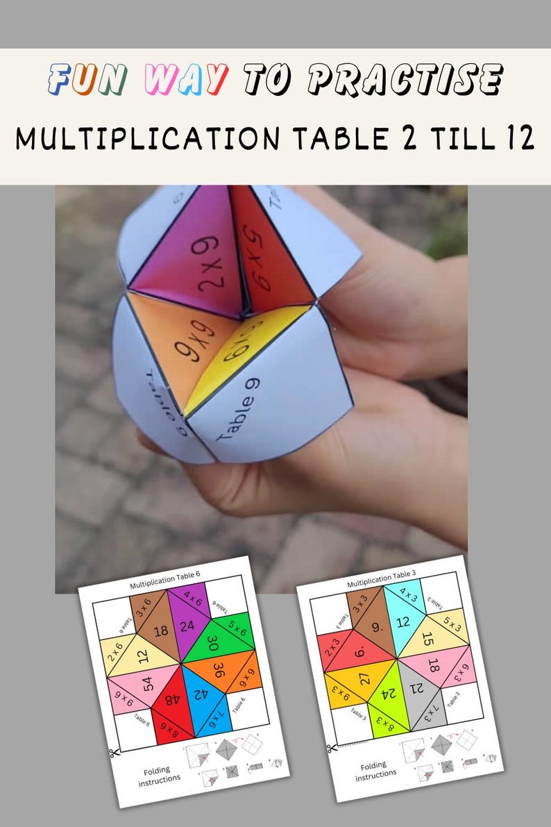 Multiplication Table,times Table, Math Exercise, Math Practice ...