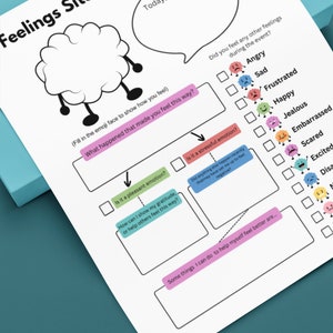 Feelings Situation Reflection Worksheet - Etsy