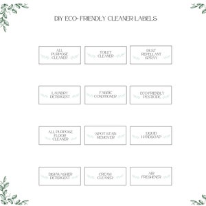 Eco-friendly DIY Cleaning Recipes Bundle: Natural Cleaners Recipe Sheet ...