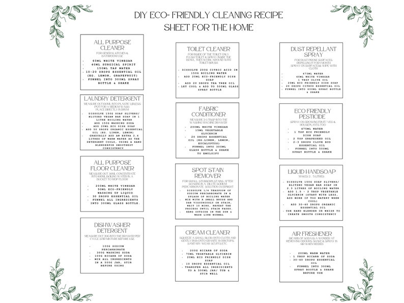 Eco-friendly DIY Cleaning Recipes Bundle: Natural Cleaners Recipe Sheet ...