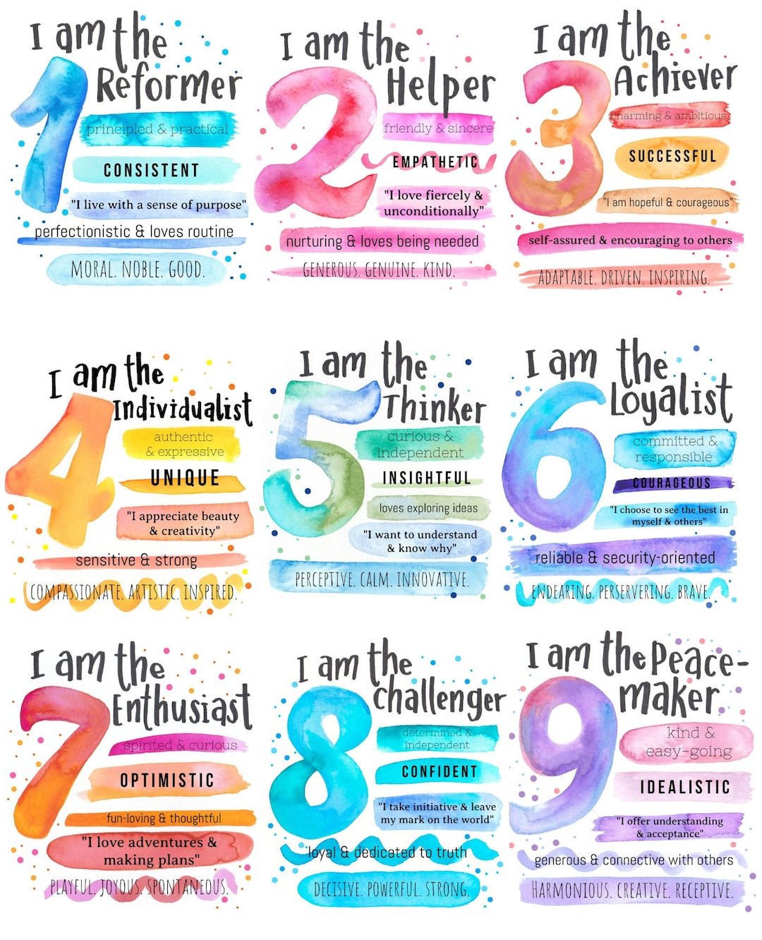 Enneagram Wall Art 5X7 Inch Enneagram Prints - Etsy