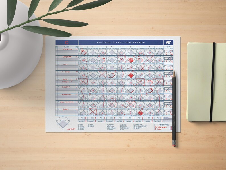 Los Angeles, A | Printable Baseball Scorebook / PDF Scorecard / Track ...