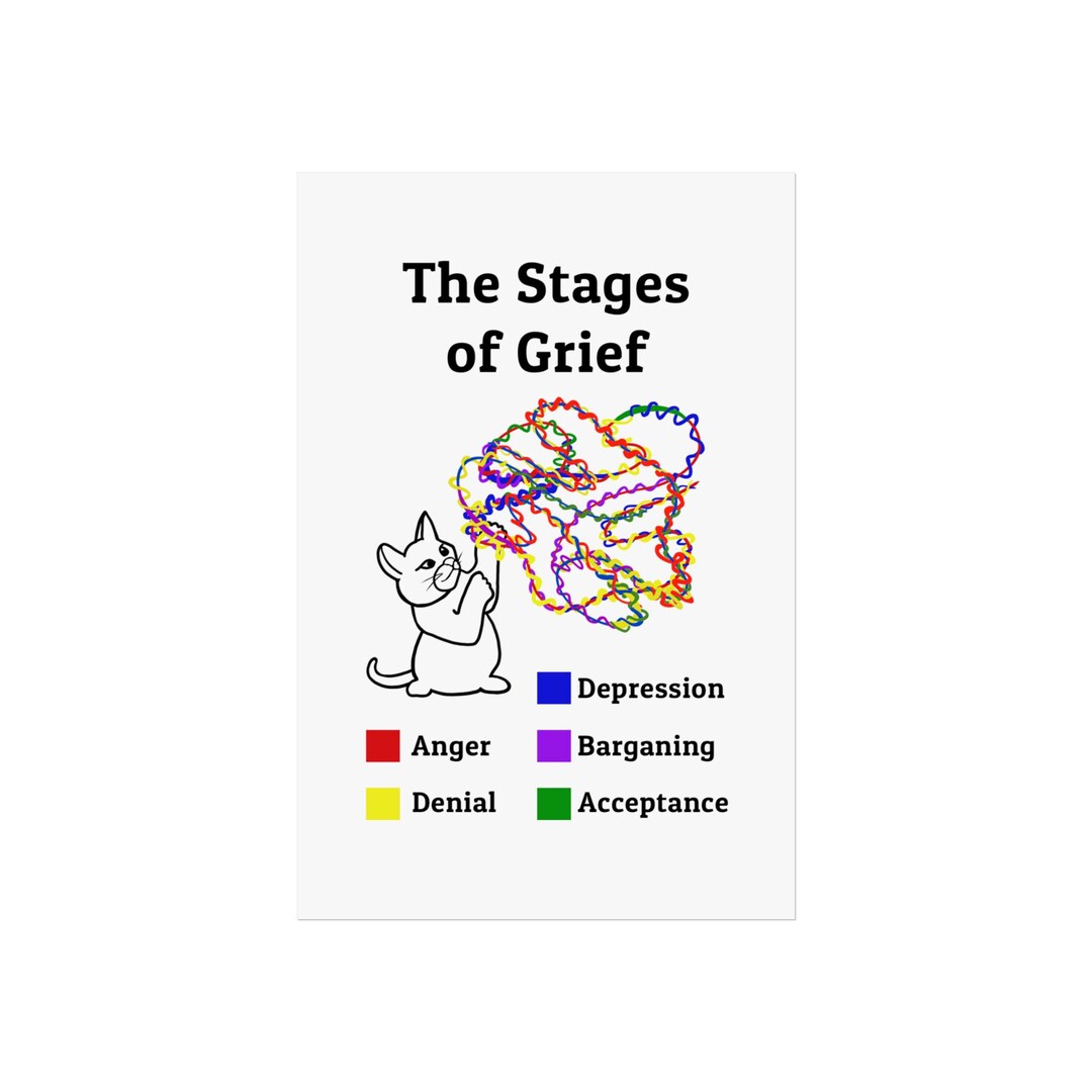 Stages of Grief Poster Cat Playing With Ball of Grief Yarn Original ...